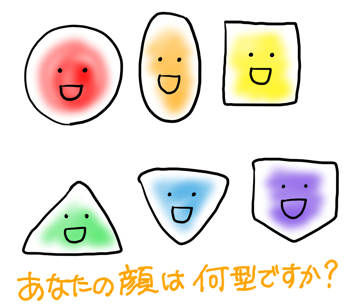 似ている!といわれる似顔絵の描き方ポイント その3 似顔絵 コツ にがうり! イラスト制作会社アットのイラストレーターブログ