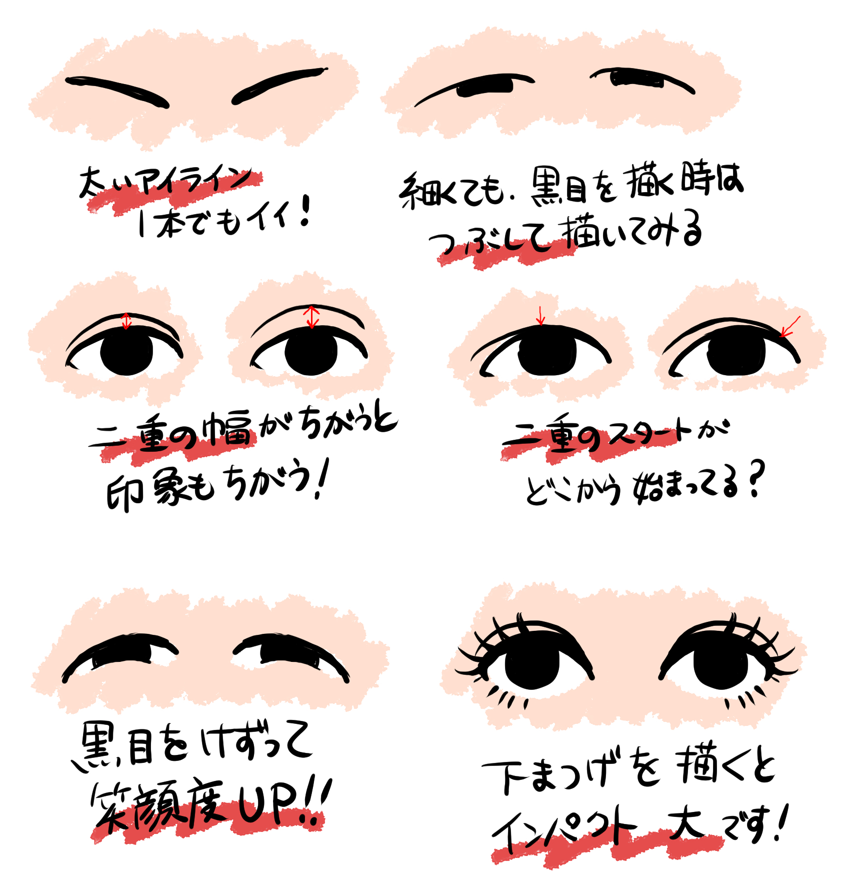 似ている!といわれる似顔絵の描き方ポイント その3 似顔絵 コツ にがうり! イラスト制作会社アットのイラストレーターブログ