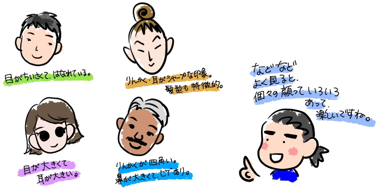 似ている!といわれる似顔絵の描き方ポイント その3 似顔絵 コツ にがうり! イラスト制作会社アットのイラストレーターブログ