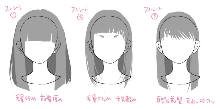 似ている!といわれる似顔絵の描き方ポイント その2 似顔絵 コツ 似顔絵制作 イラスト制作会社アットのイラストレーターブログ